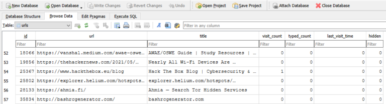 Browser History Extraction in Windows