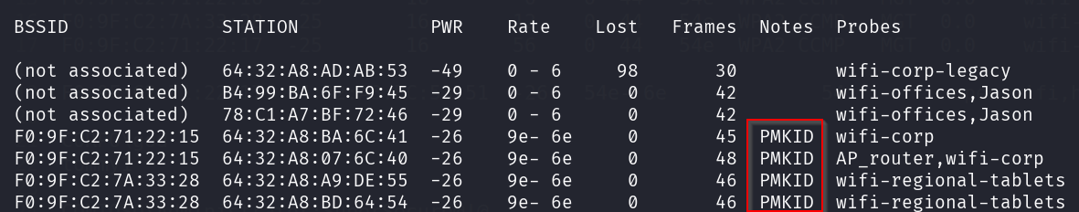 OSWP Cheatsheet ⋆ James Li Can Hack